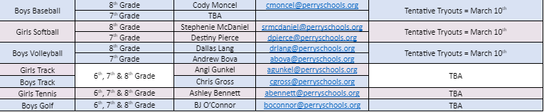 Team Information - Perry Meridian Middle School