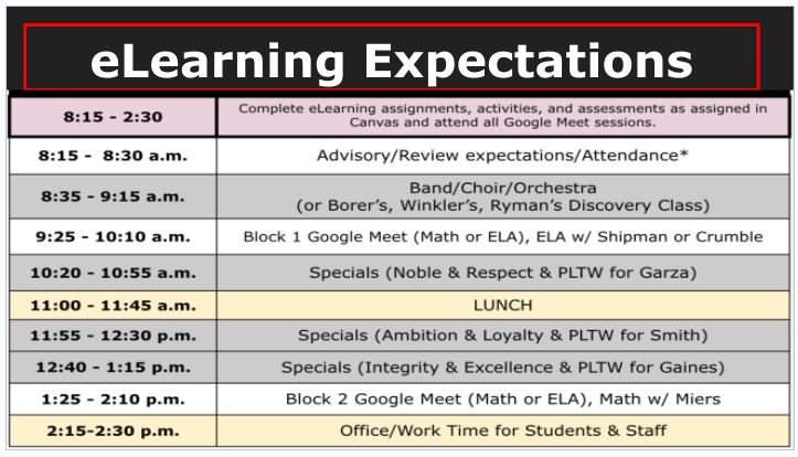 E-Learning Expectations - Southport 6th Grade Academy